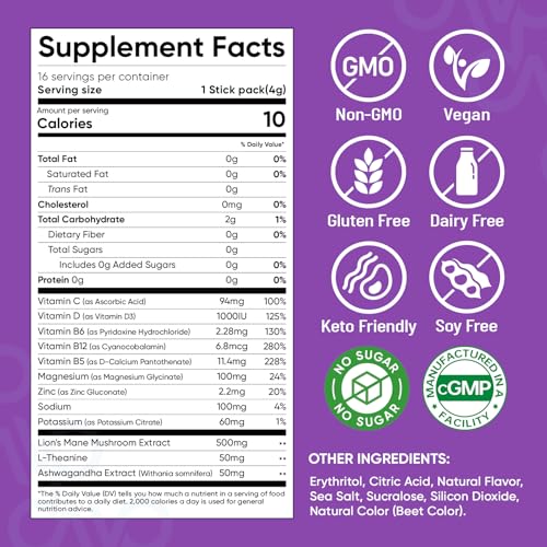 ashwagandha infused magnesium for stress relief