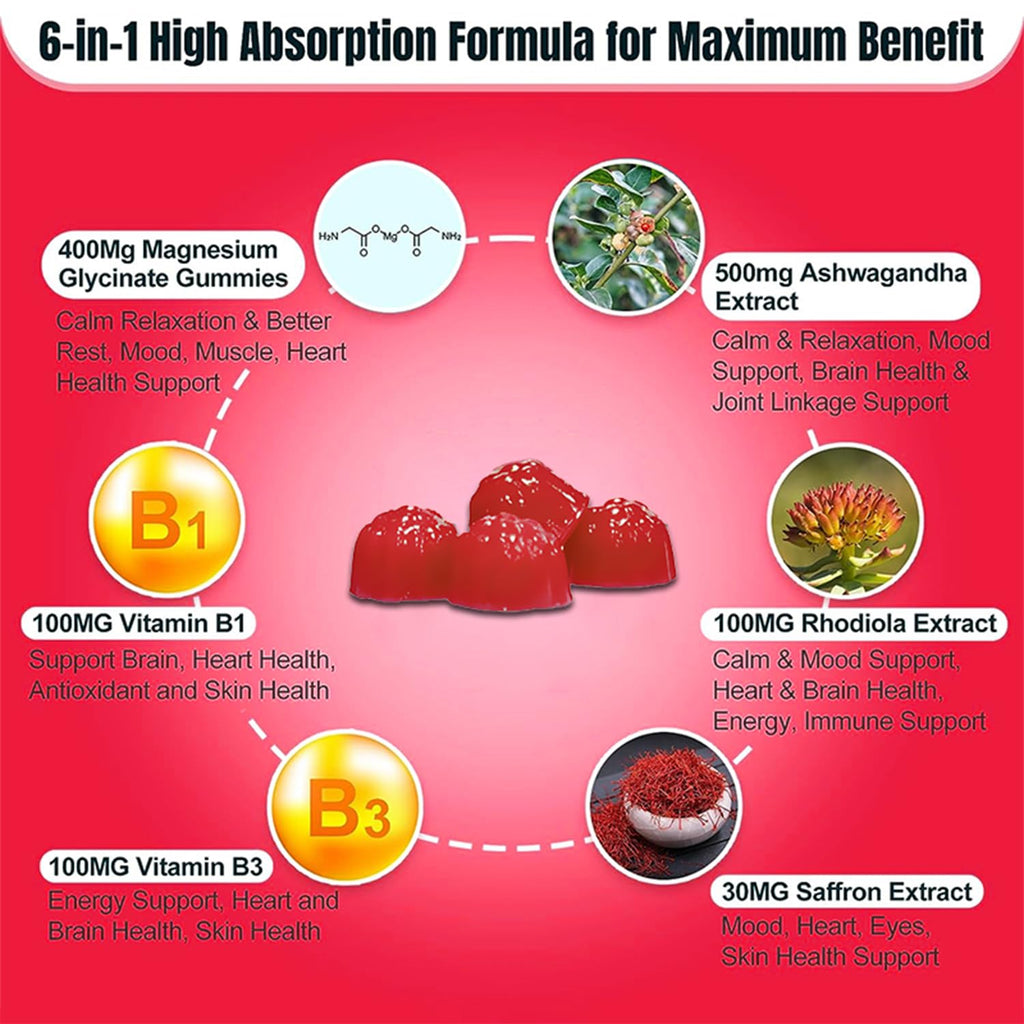 ashwagandha infused magnesium gummies