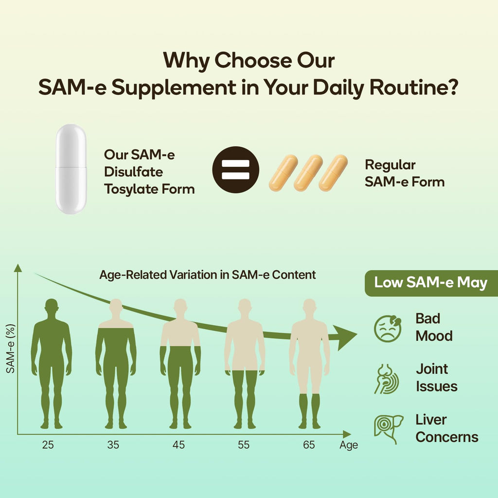 Ashwagandha infused multivitamin capsules