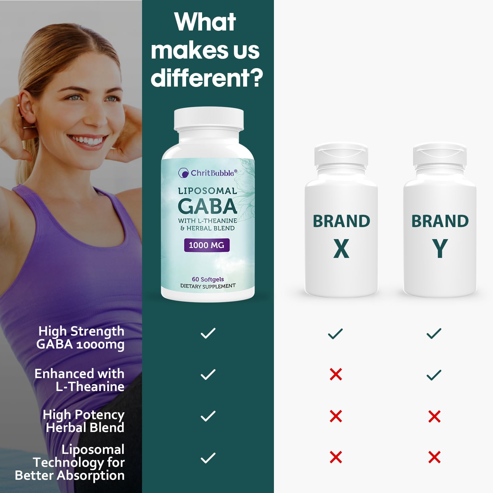 Ashwagandha infused vitamin supplements