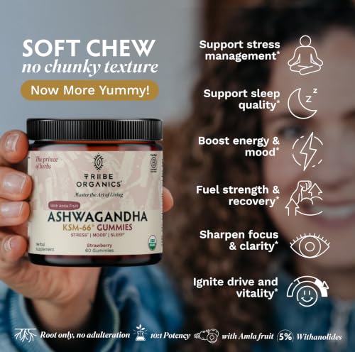 ashwagandha KSM-66 benefits for health