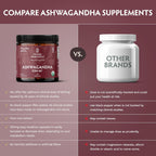 ashwagandha ksm-66 for enhanced focus