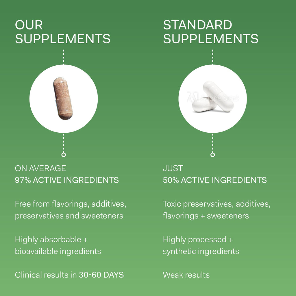 ashwagandha KSM-66 for stress reduction