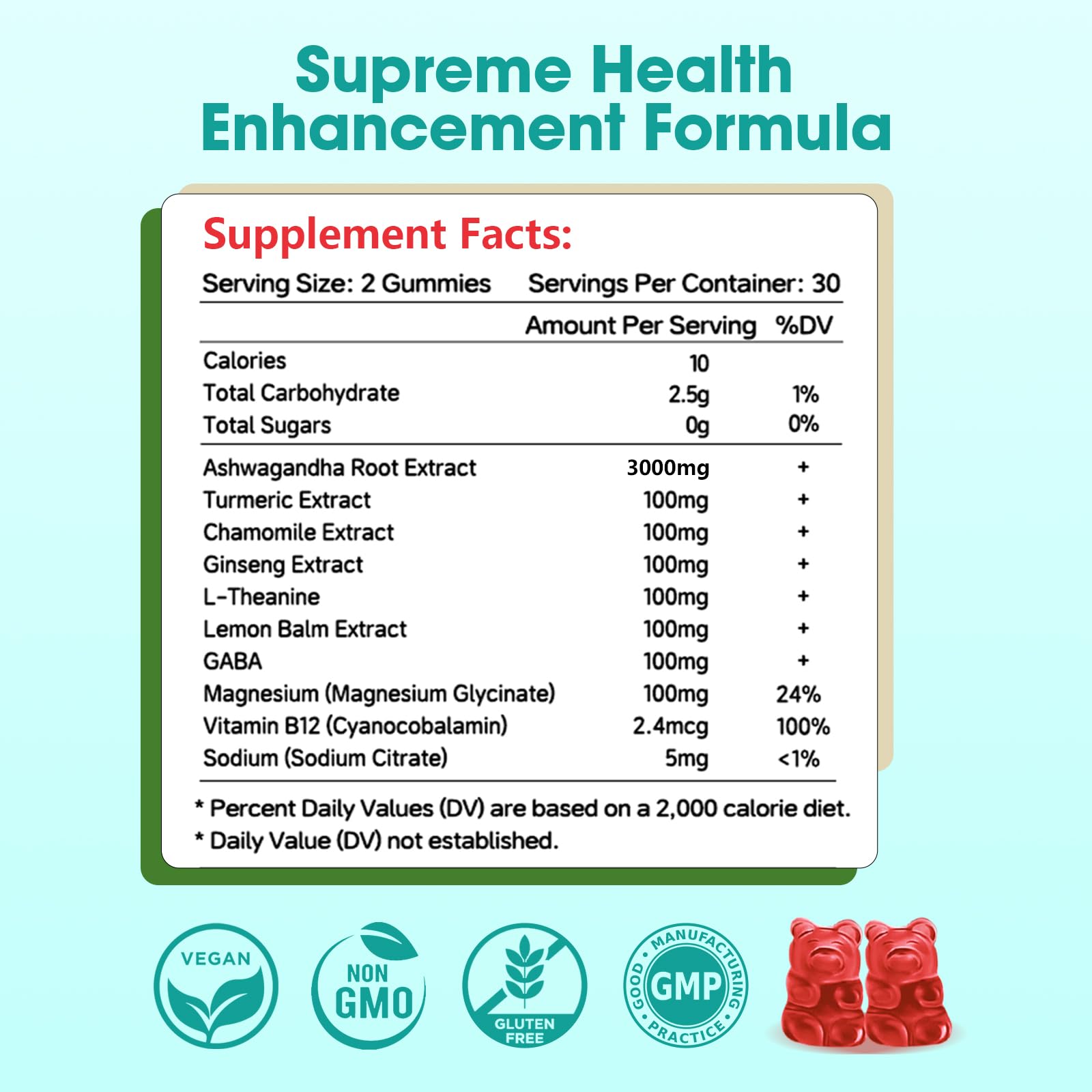 ashwagandha ksm-66 gummies for vitality