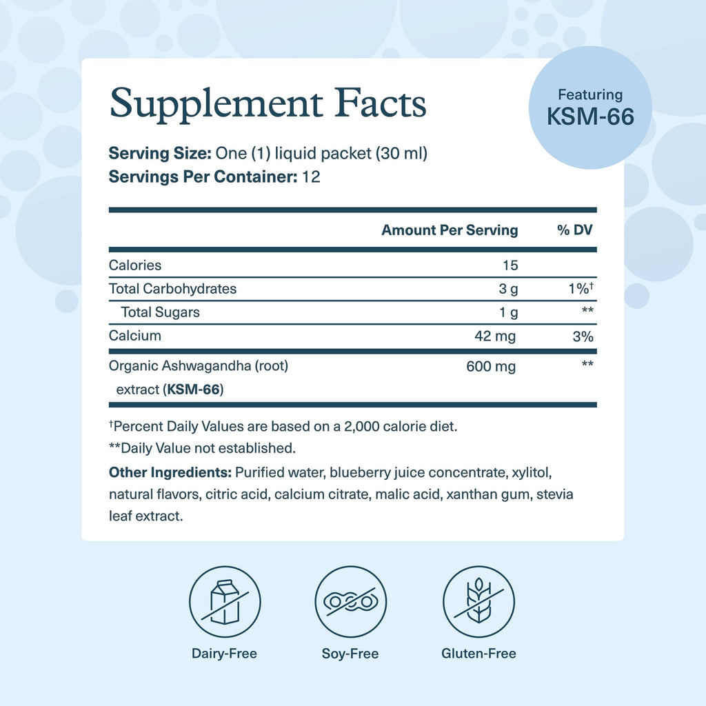 Ashwagandha liquid herbal blend benefits