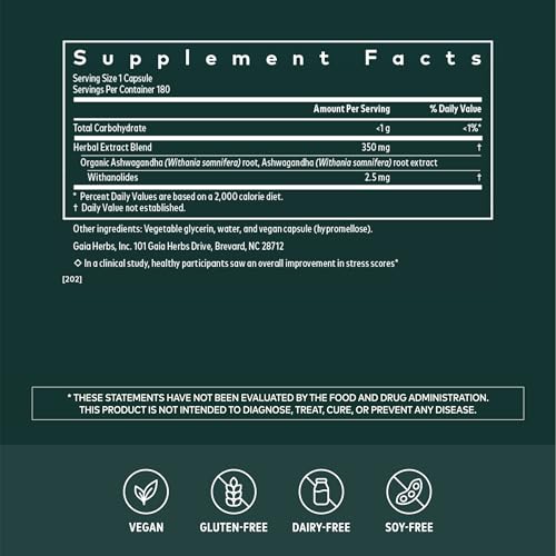 Ashwagandha liquid phyto-caps benefits