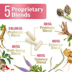 Ashwagandha multivitamin for stress relief