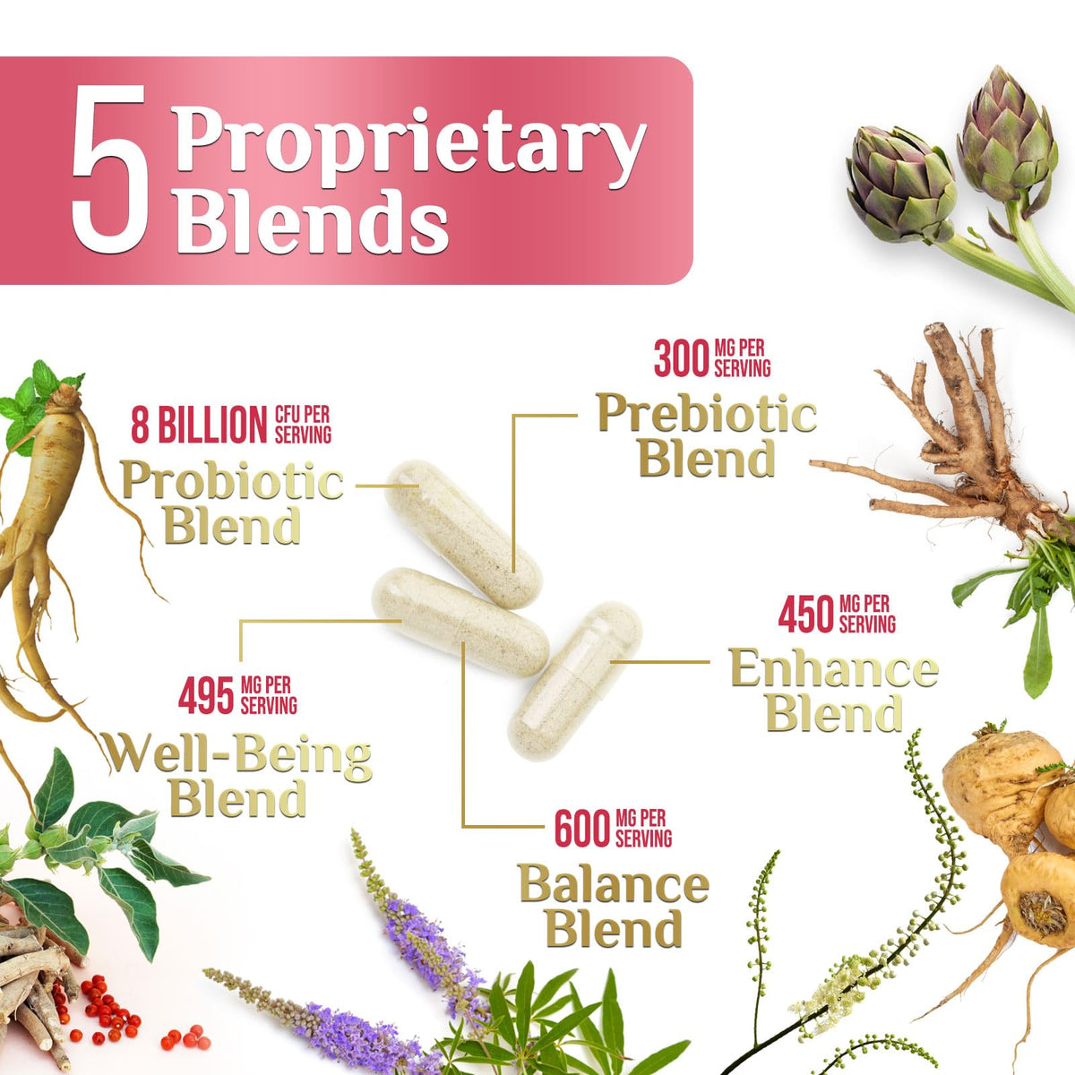 Ashwagandha multivitamin for stress relief