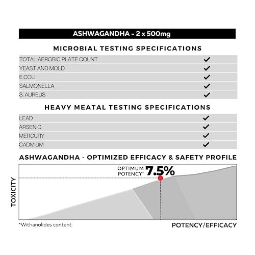 ashwagandha root extract for relaxation