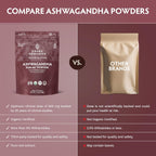 ashwagandha root for energy boost
