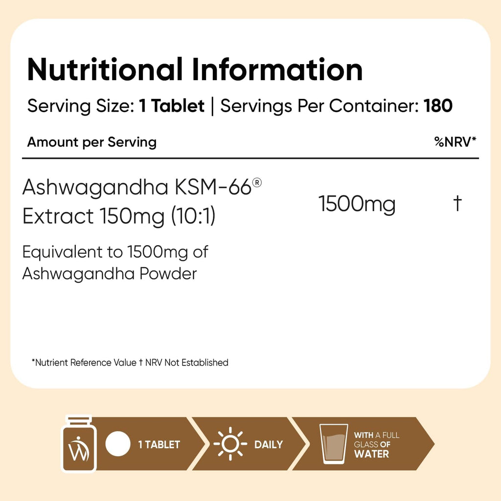 ashwagandha root for mental clarity