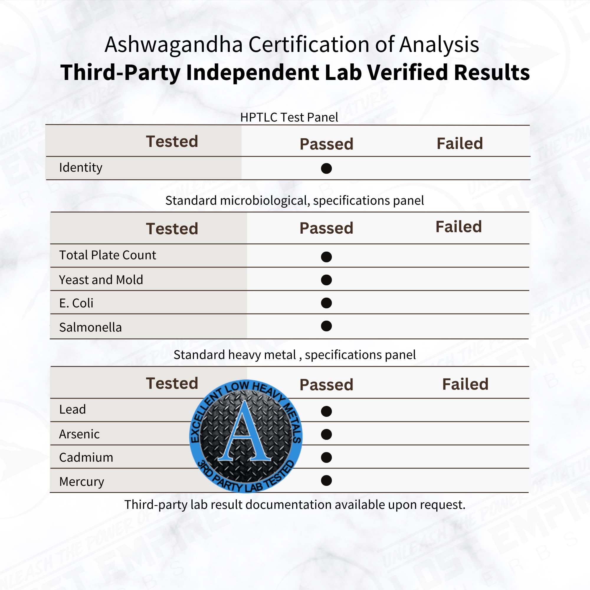 ashwagandha supplement for better sleep
