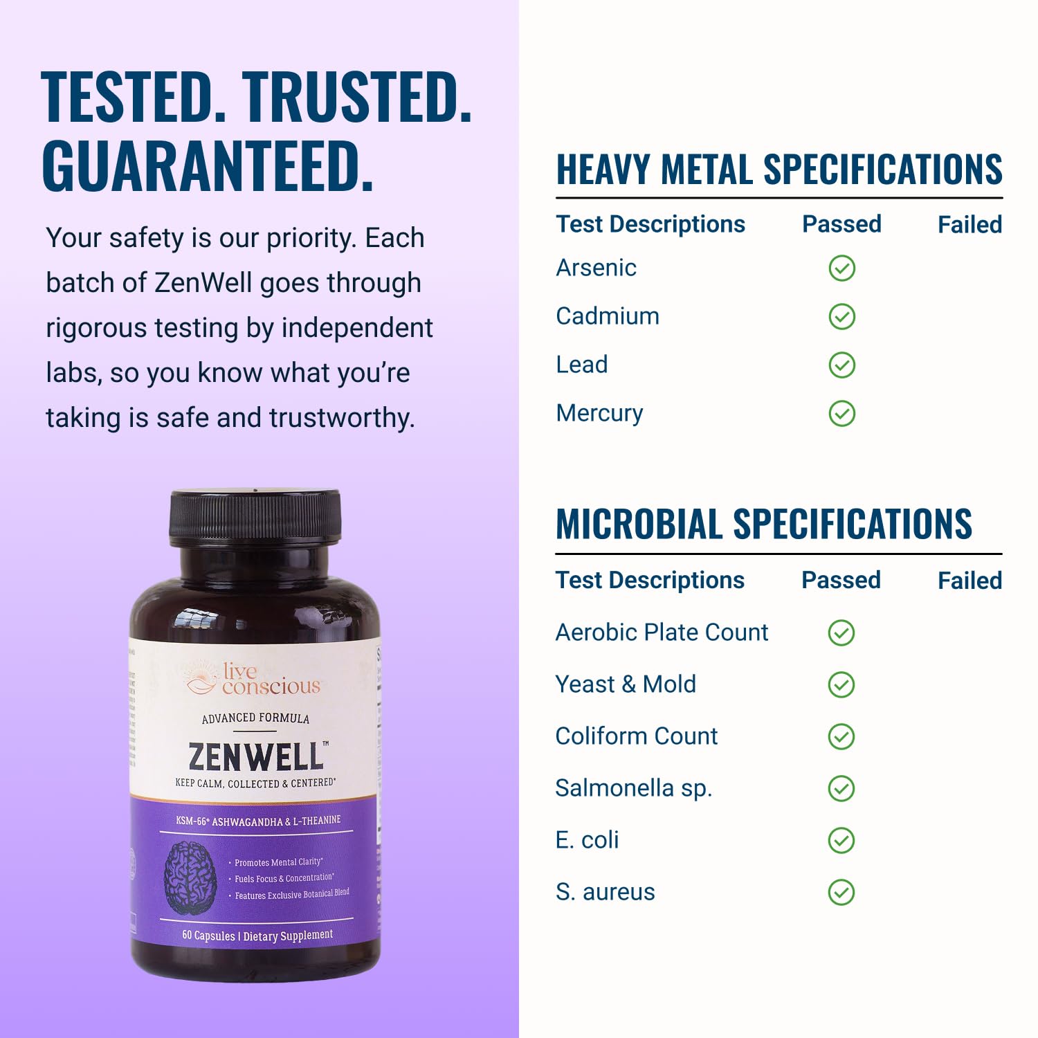 ashwagandha supplement for emotional health