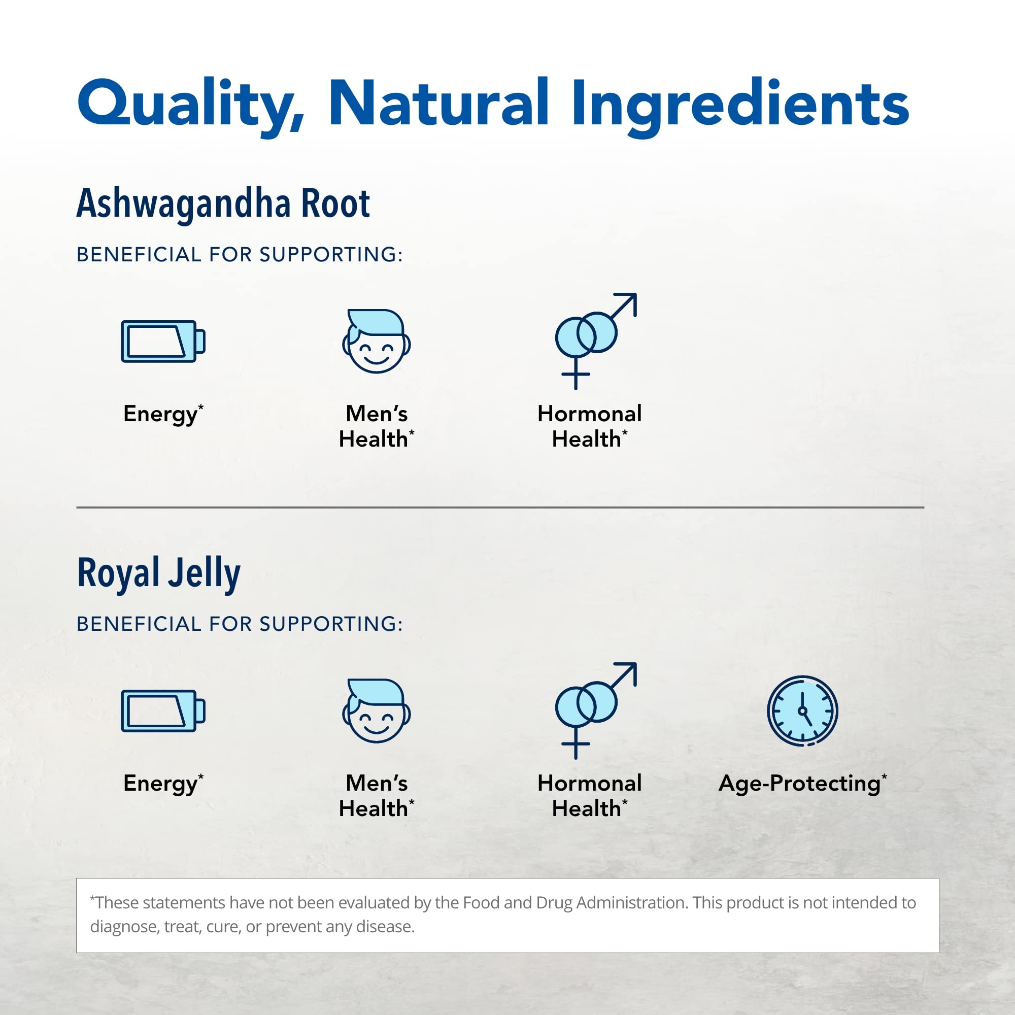 ashwagandha supplement for vitality