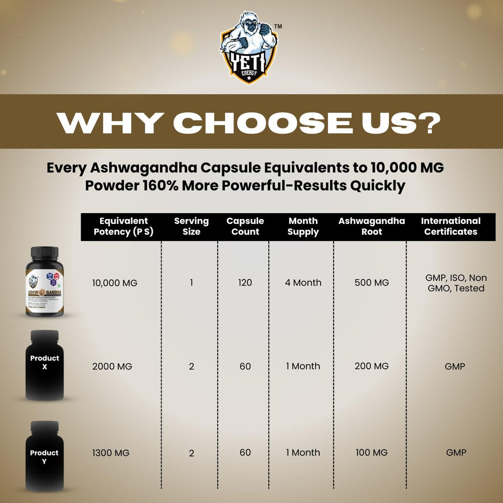ashwagandha supplements for holistic health