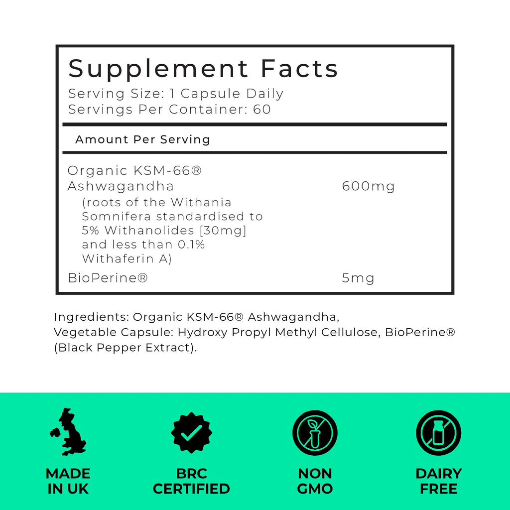 ashwagandha with bioperine for better absorption