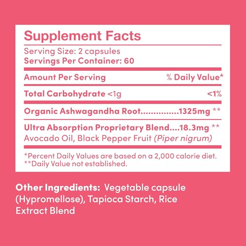ashwagandha with black pepper benefits