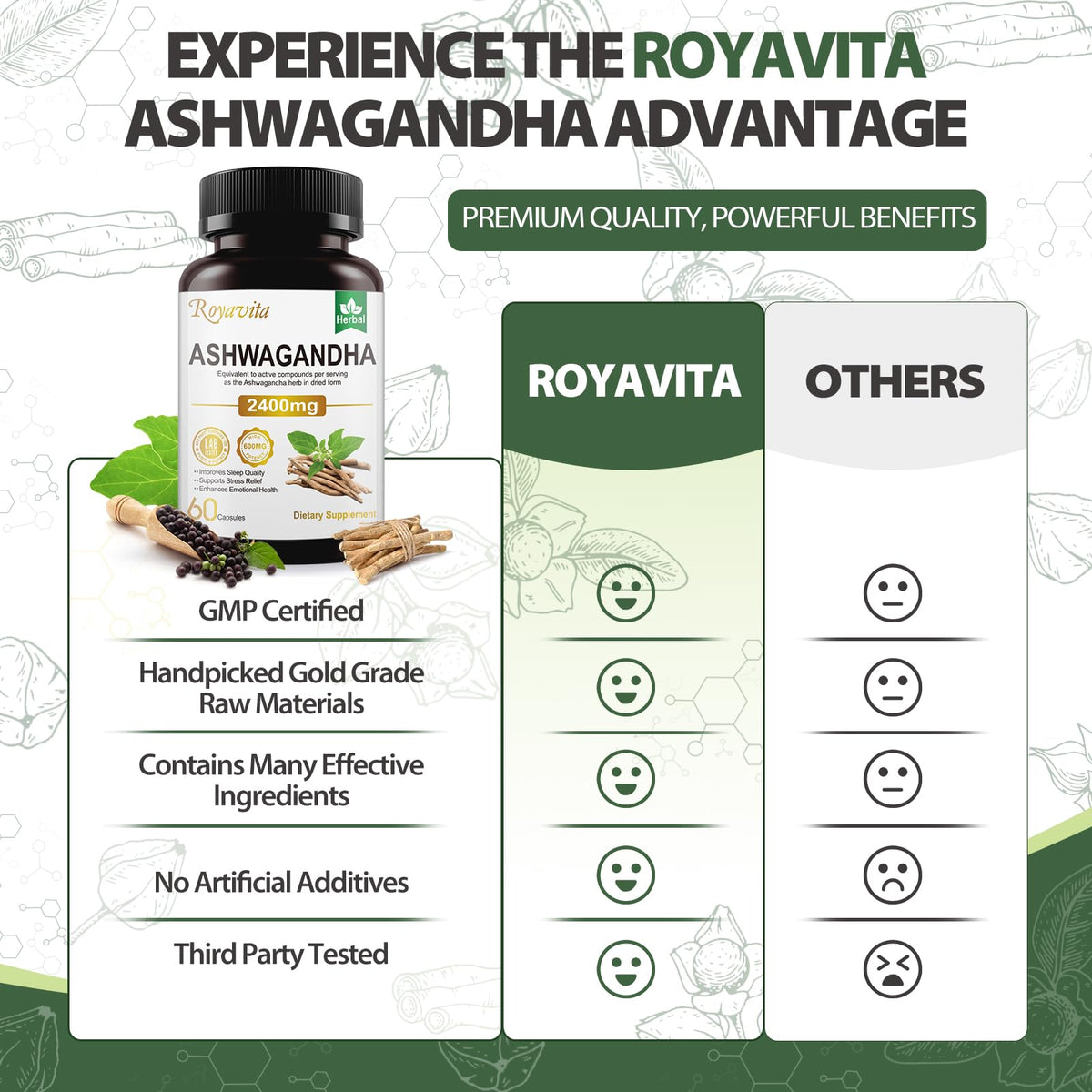 ashwagandha with black pepper benefits