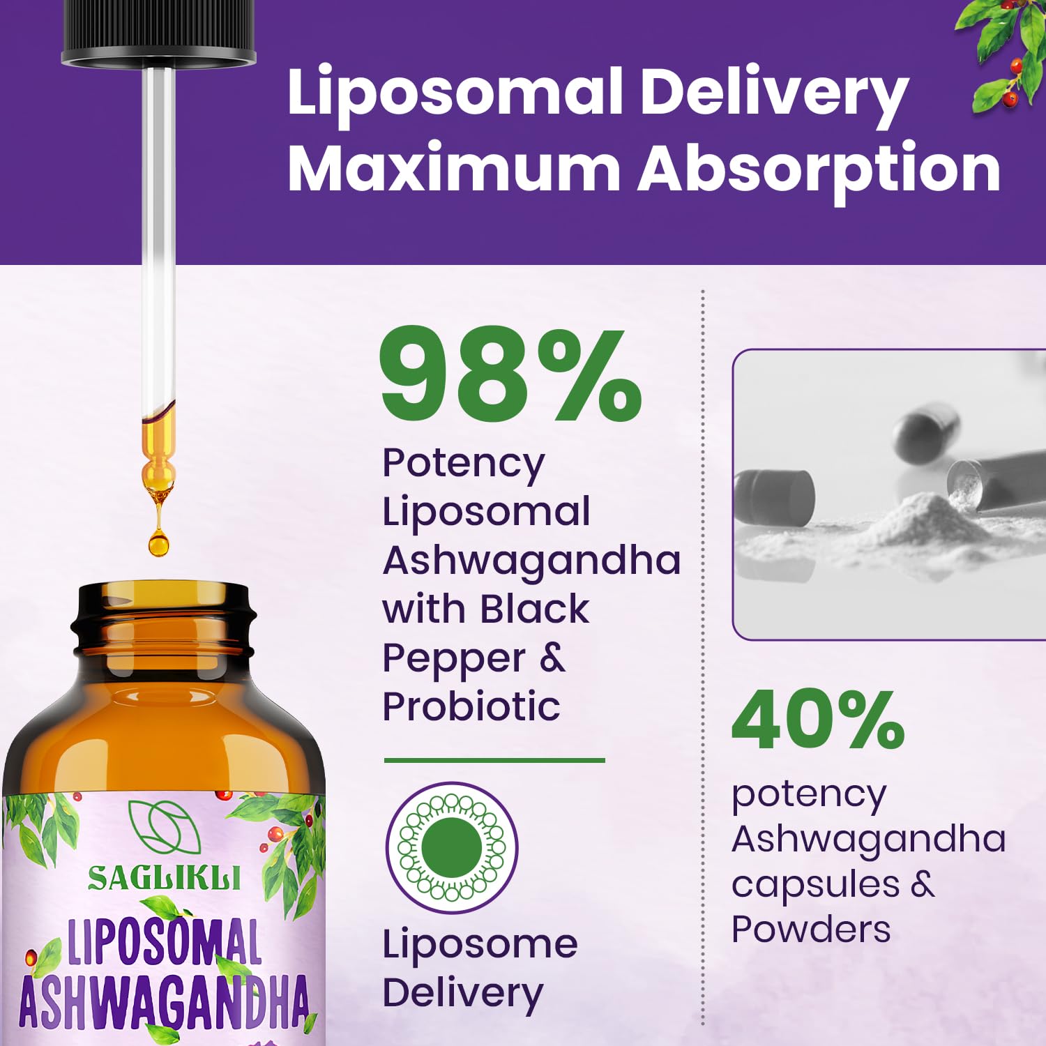 Ashwagandha with black pepper extract