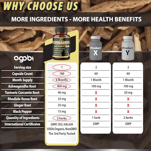 ashwagandha with ginger for digestive health