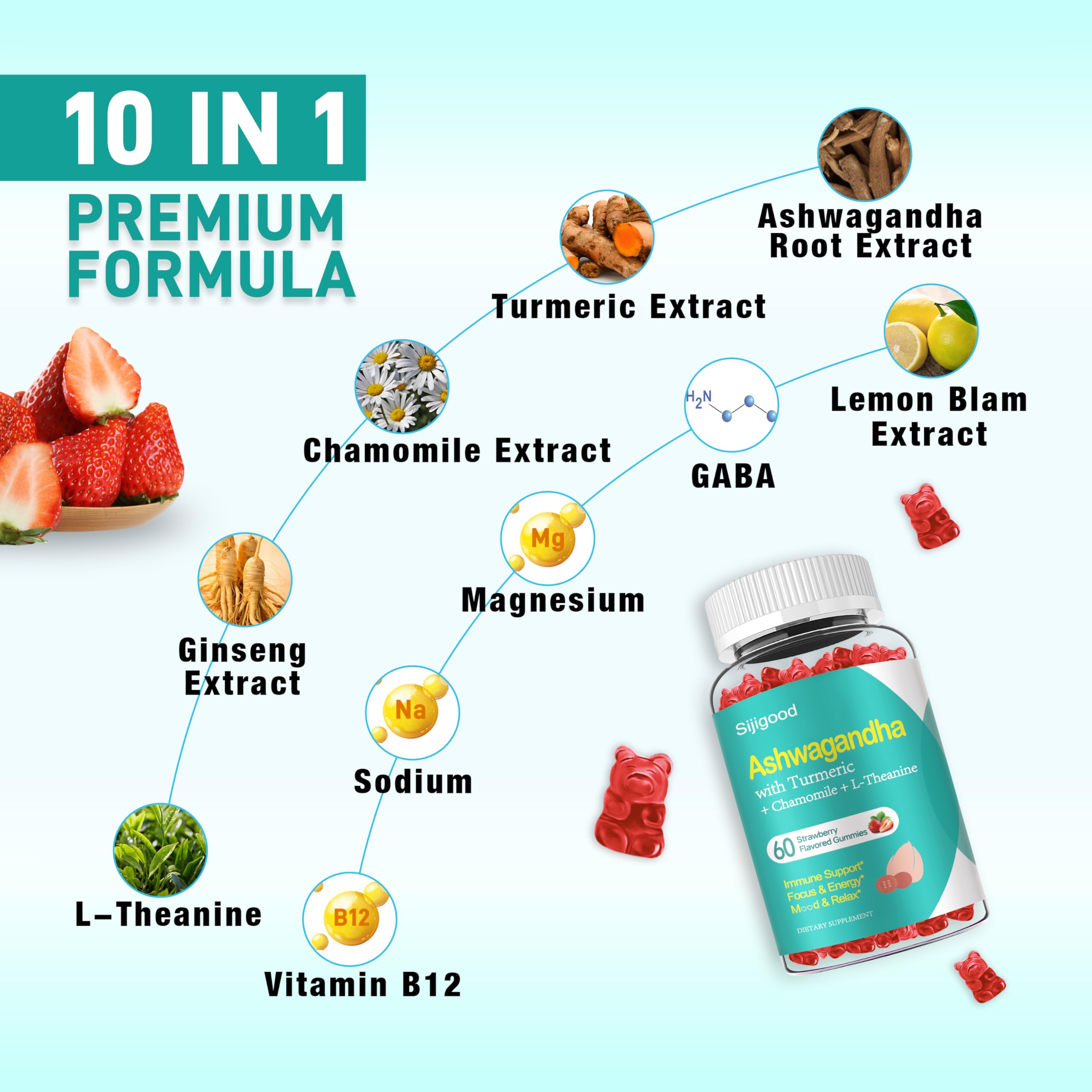 ashwagandha with l-theanine benefits