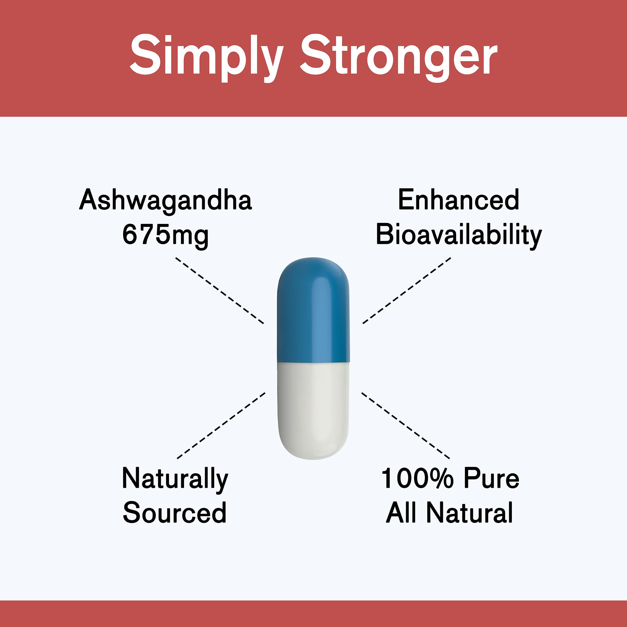 ashwagandha with piperine for better absorption