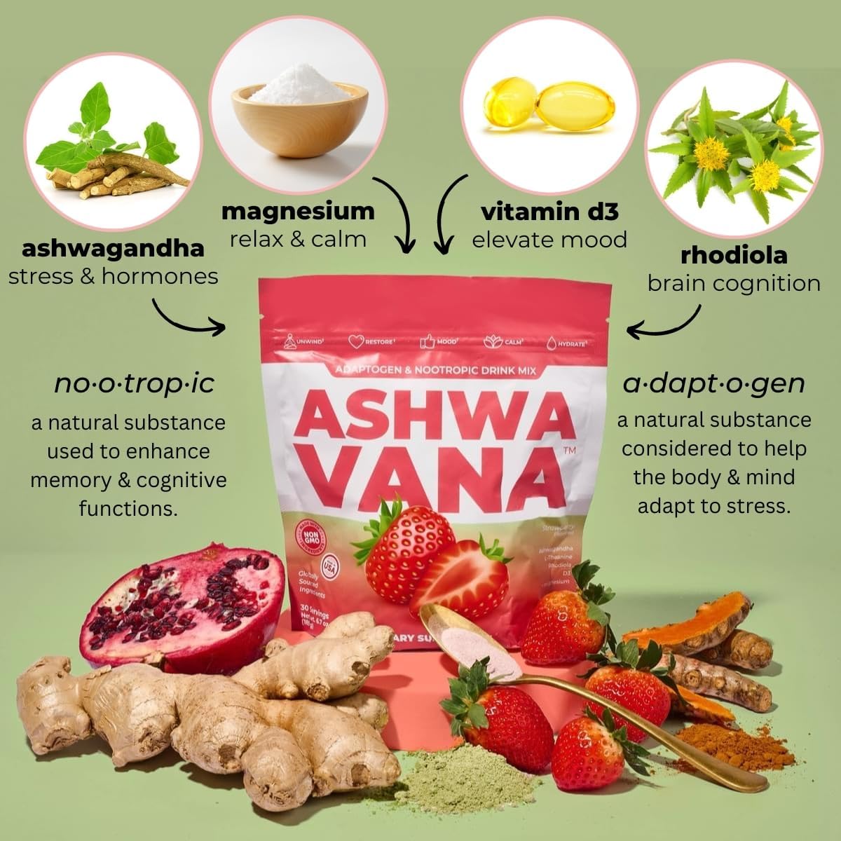 ashwagandha with rhodiola benefits