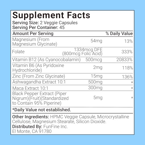 ashwagandha with zinc for immune support