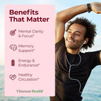 Asian ginseng and ginkgo biloba blend
