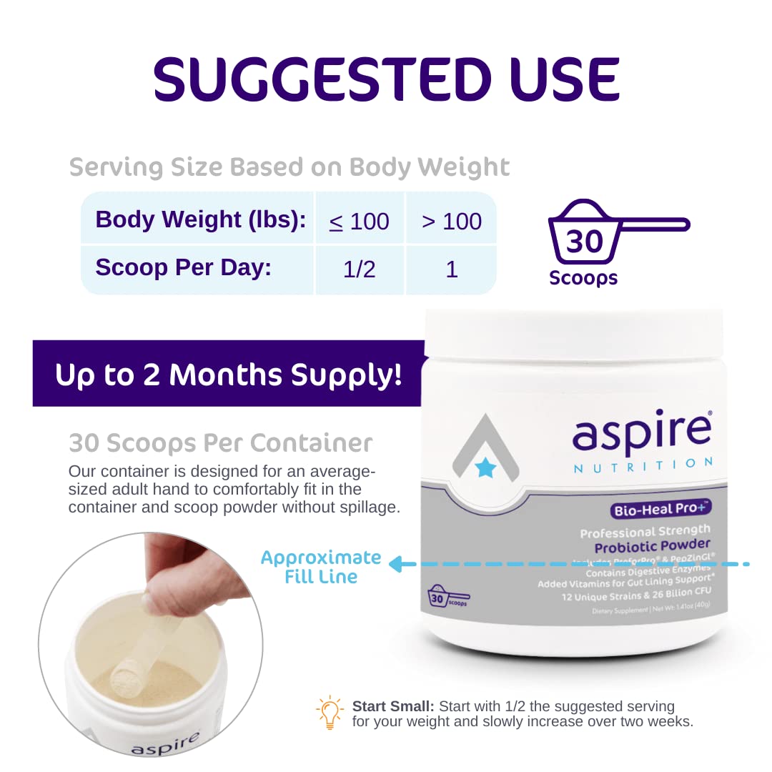 Aspire Nutrition daily wellness formula