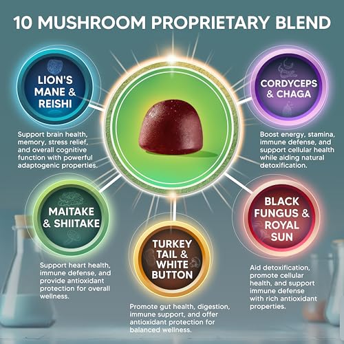 aSquared Nutrition mushroom complex advantages