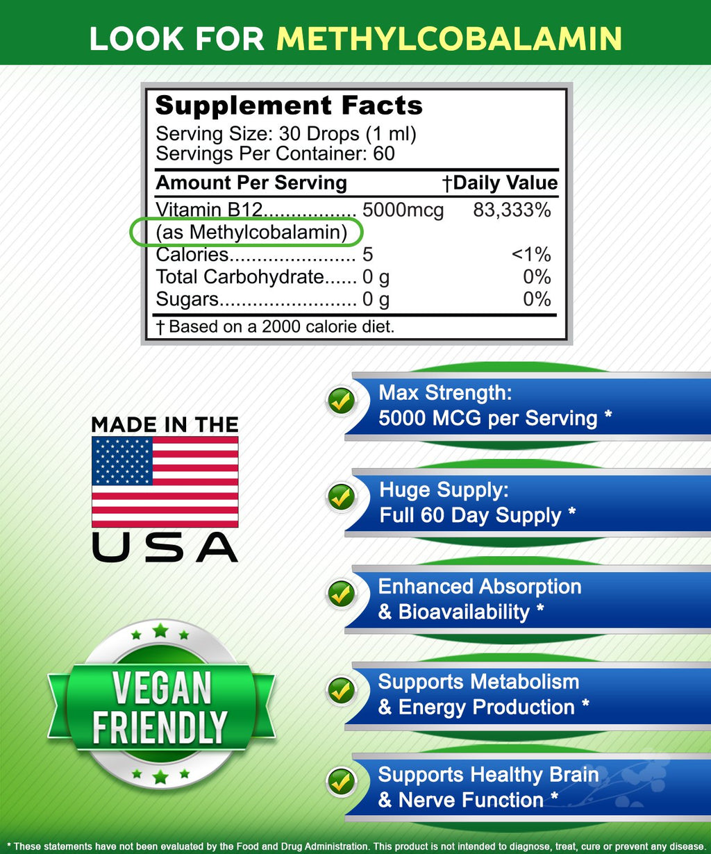 aSquared Nutrition vitamin b12 benefits