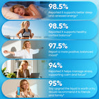 ASSR magnesium drink for daily wellness