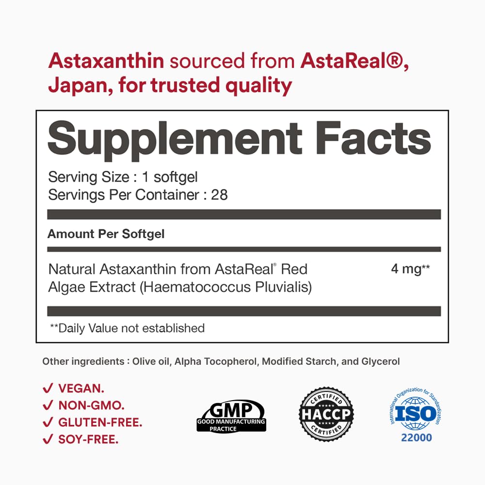 AstaReal 4 mg softgels for energy