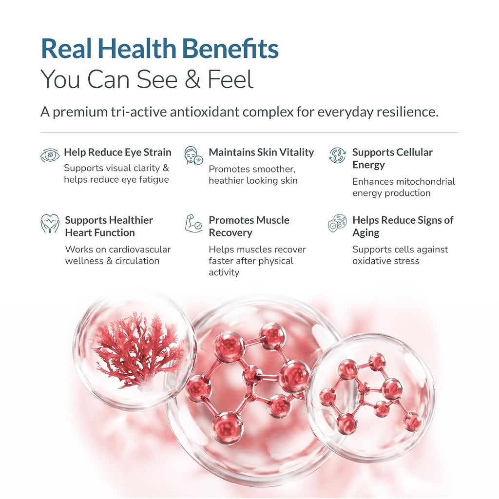 AstaREAL Astaxanthin promotes skin health