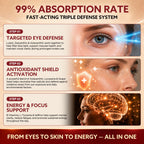 Astaxanthin and Lutein combo for vitality