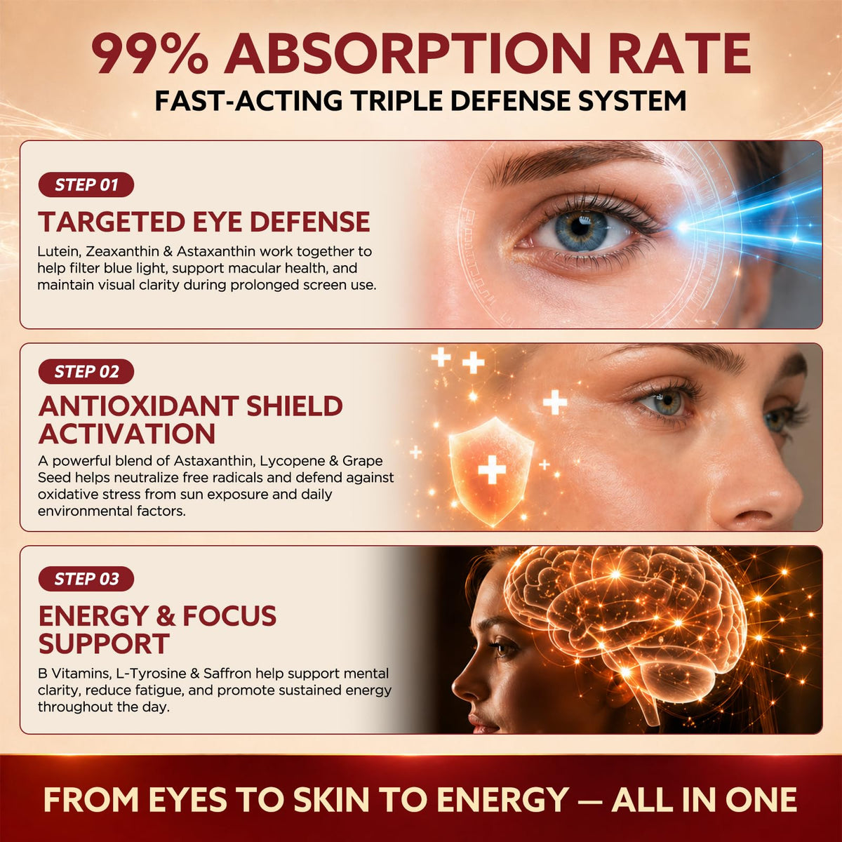 Astaxanthin and Lutein combo for vitality