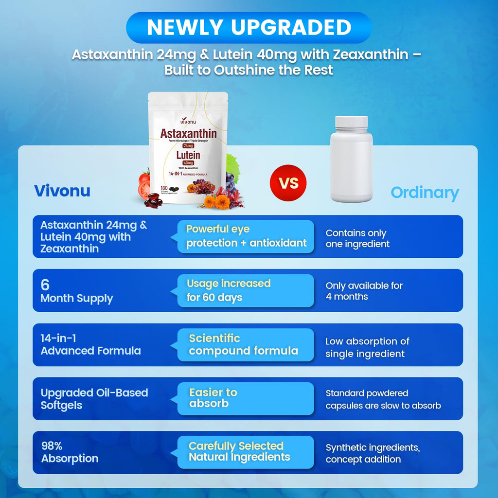 Astaxanthin and lutein for antioxidant support