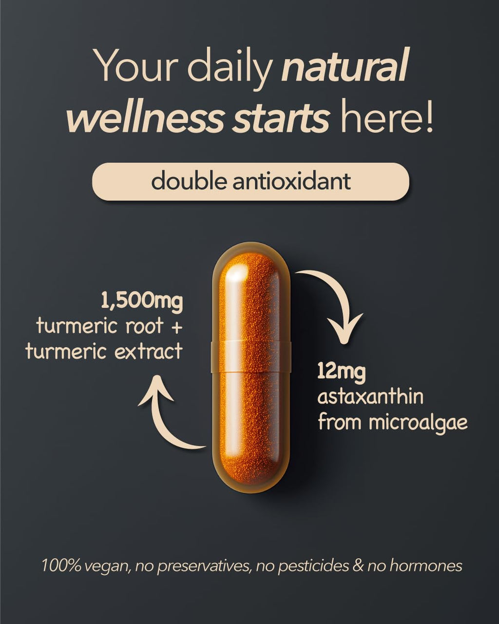 Astaxanthin and turmeric for skin health