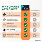 Astaxanthin antioxidant for overall health