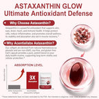 Astaxanthin for eye health and protection