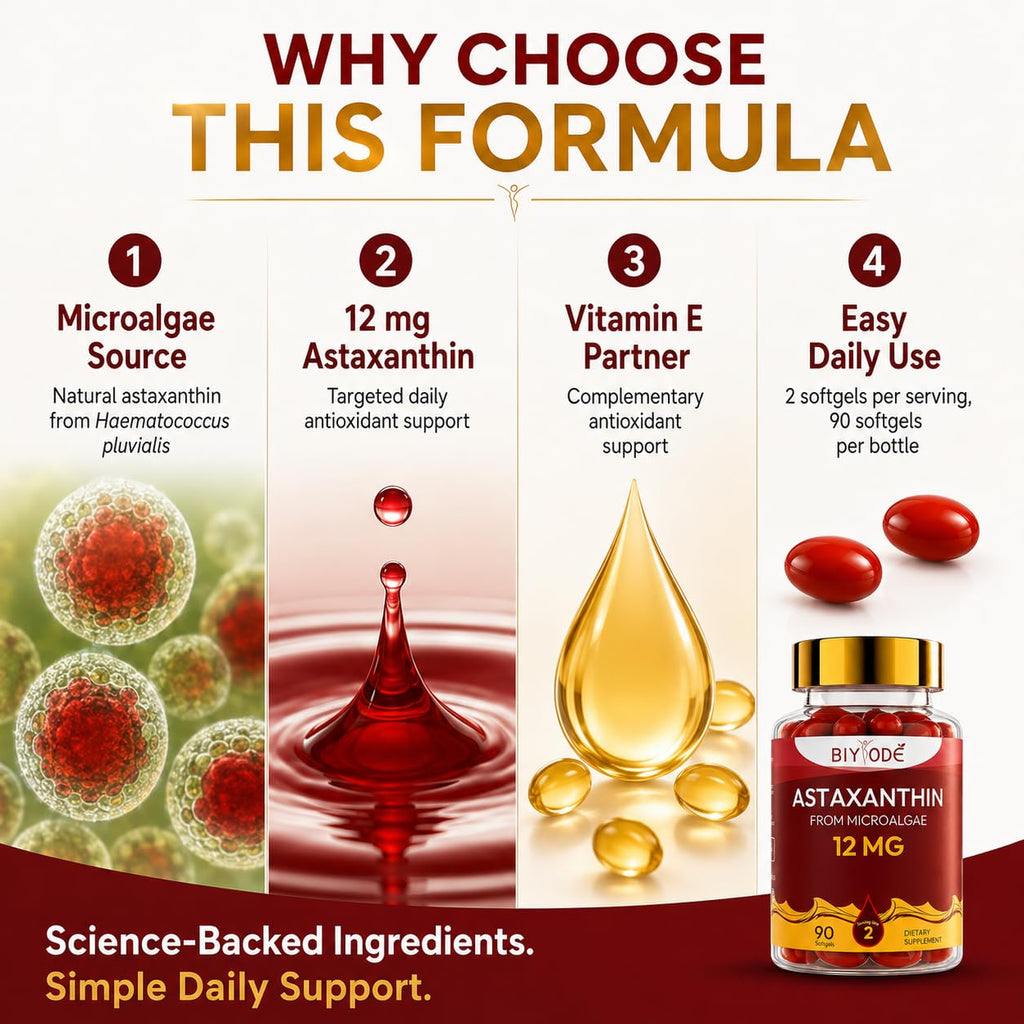 Astaxanthin for eye health benefits
