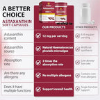 Astaxanthin for eye health support