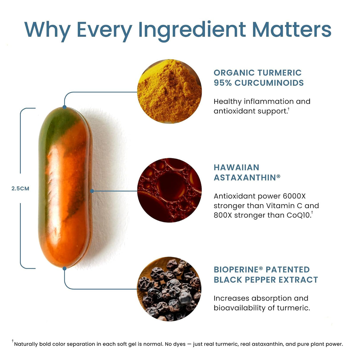 Astaxanthin for skin health and vitality