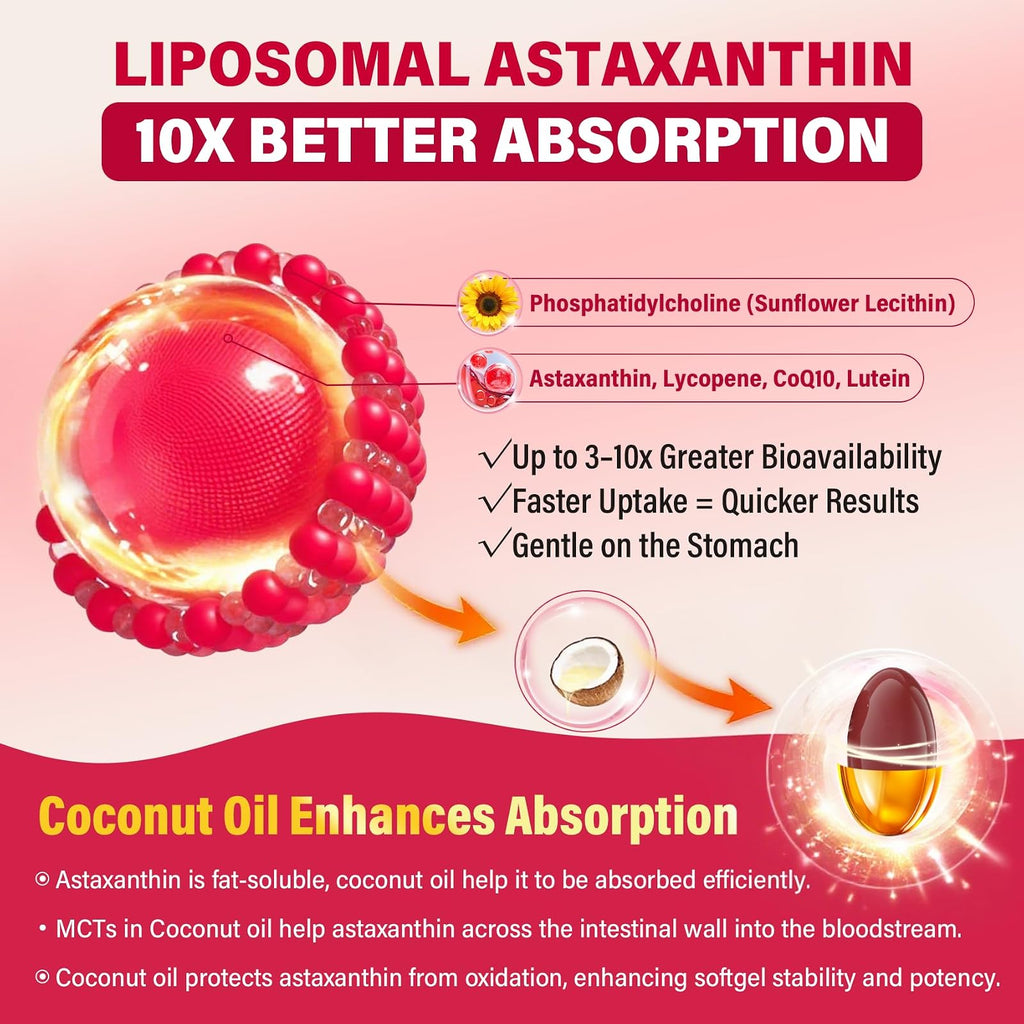 Astaxanthin for skin vitality