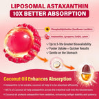 Astaxanthin for skin vitality