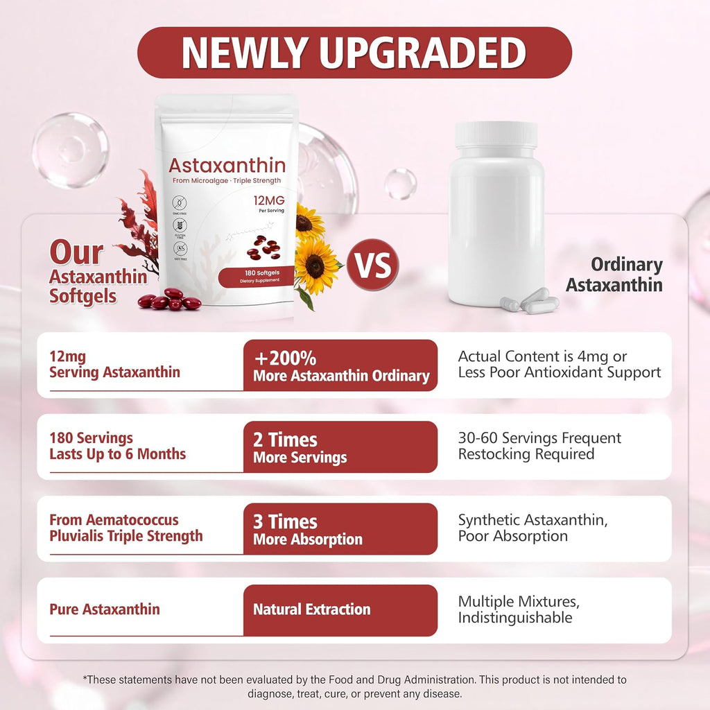 Astaxanthin softgels for athletic performance