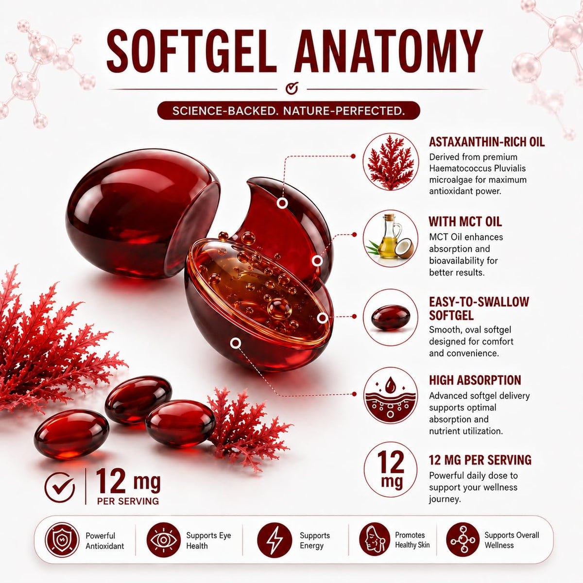 Astaxanthin softgels for eye health