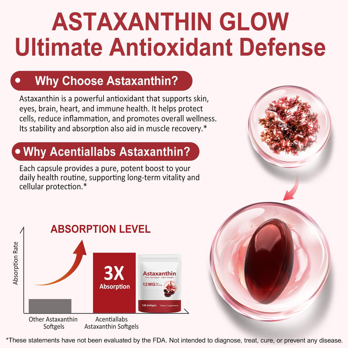 Astaxanthin softgels for eye health