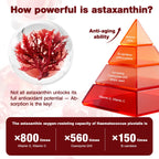 Astaxanthin softgels for immune boost